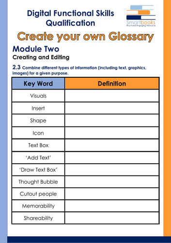 Digital Functional Skills - Module 2 - Creating & Editing - Unit 2.3 - Combining Text & Images ...