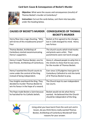 Why did Henry II and Thomas Becket Quarrel? | Teaching Resources