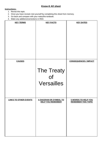 Revision activity - Conflict & Tension 1918-39 | Teaching Resources
