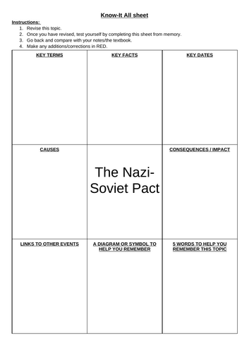 Revision activity - Conflict & Tension 1918-39 | Teaching Resources