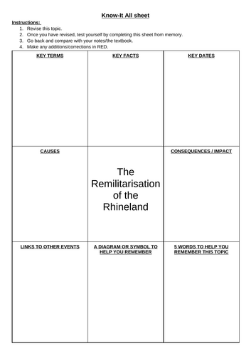 Revision activity - Conflict & Tension 1918-39 | Teaching Resources