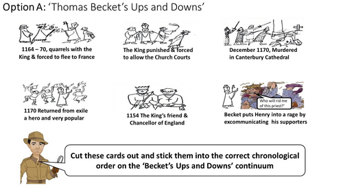 What were the Causes and Consequences of Thomas Becket's Murder ...