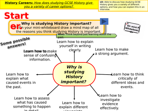 How does studying GCSE History give you a variety of career options ...