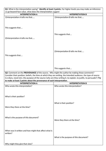 Battle of the Somme Assessment | Teaching Resources