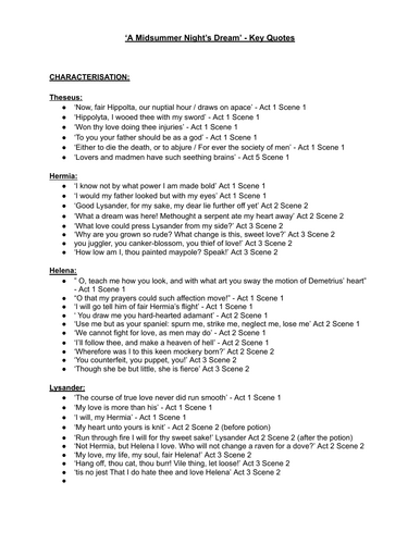 'A Midsummer Night's Dream' - Key Quotations Revision Resource ...
