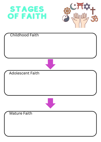 Stages of Faith Worksheet | Teaching Resources