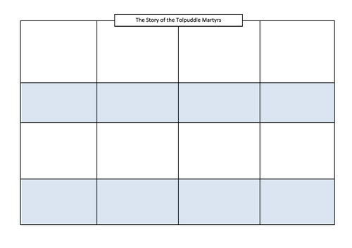 Tolpuddle Martyrs - Industrial Age (Edexcel) | Teaching Resources