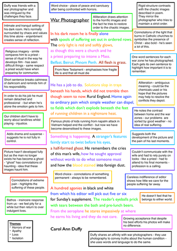 War Photographer - Carol Ann Duffy | Teaching Resources