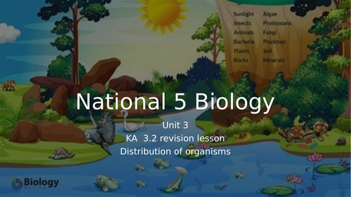 National 5 Biology Life on earth- 3.2 Distribution of organisms ...