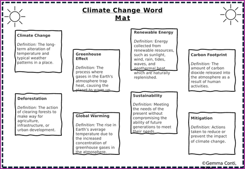 Climate Change/ Global Warming Word Mat | Teaching Resources