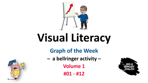 Visual Literacy - analysing graphs | Teaching Resources