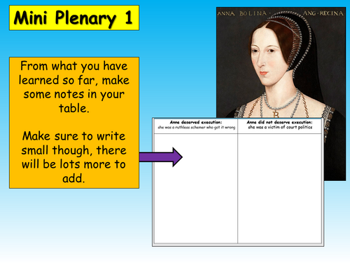 Henry VIII & Anne Boleyn | Teaching Resources
