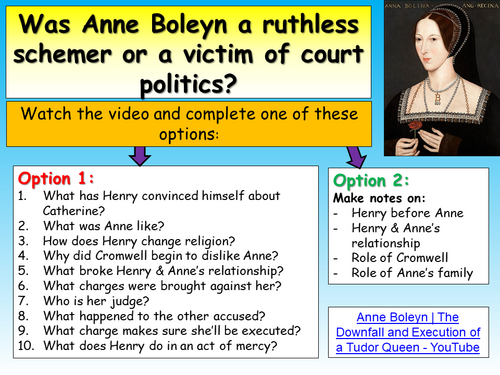 Henry VIII & Anne Boleyn | Teaching Resources