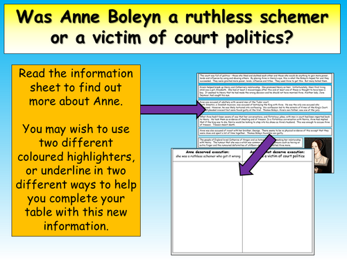 Henry VIII & Anne Boleyn | Teaching Resources