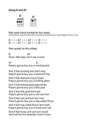 Beginner Ukulele resource sheets. | Teaching Resources