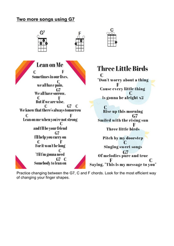 Beginner Ukulele resource sheets. | Teaching Resources