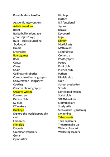 list of clubs to offer | Teaching Resources