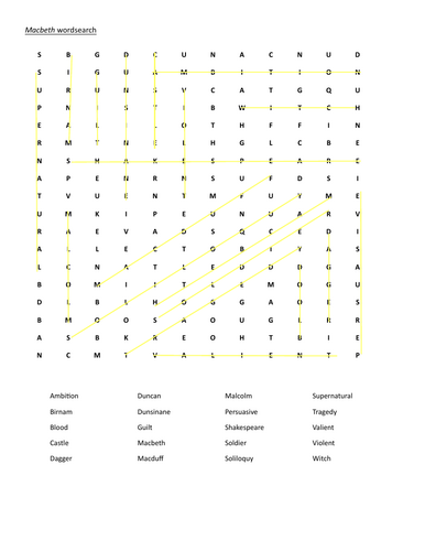 Shakespeare wordsearches and answers | Teaching Resources