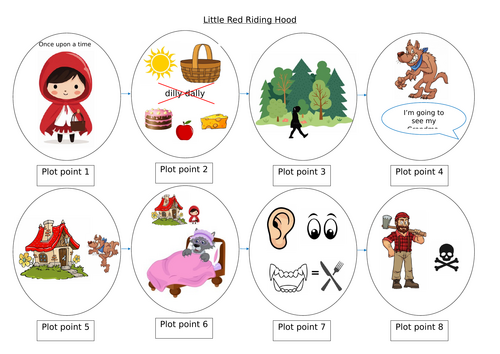 Little Red Riding Hood T4W | Teaching Resources