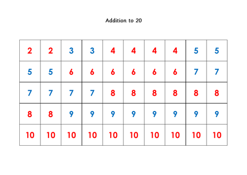 Addition to 20 game | Teaching Resources