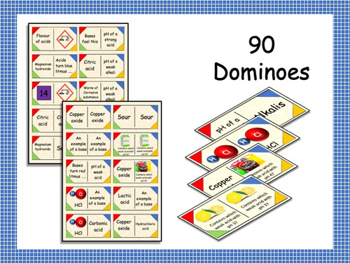 Metals and Non-metals, Properties Dominoes Game KS3 | Teaching Resources