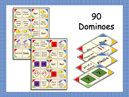 Metals and Non-metals, Properties Dominoes Game KS3 | Teaching Resources