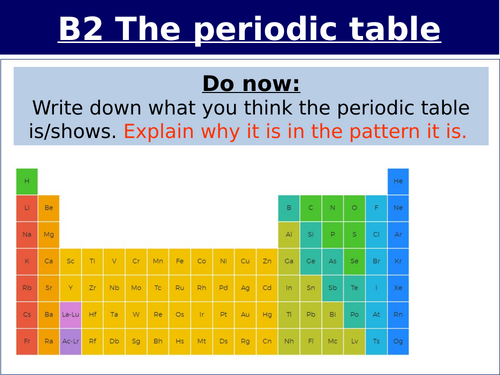 BTEC International Level 2 Unit 1: Principles of Science - B Chemistry ...