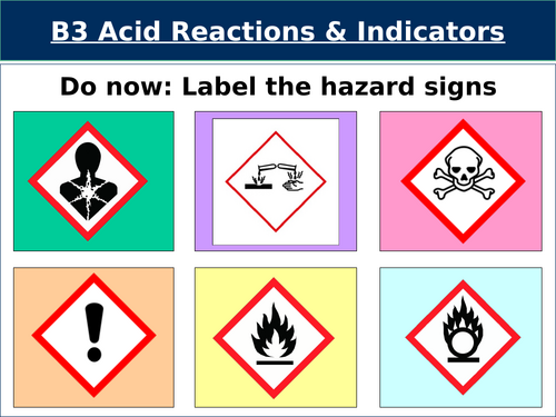 BTEC International Level 2 Unit 1: Principles of Science - B Chemistry ...