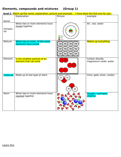 KS chemistry periodic table, atoms, reactions ppt with worksheets ...