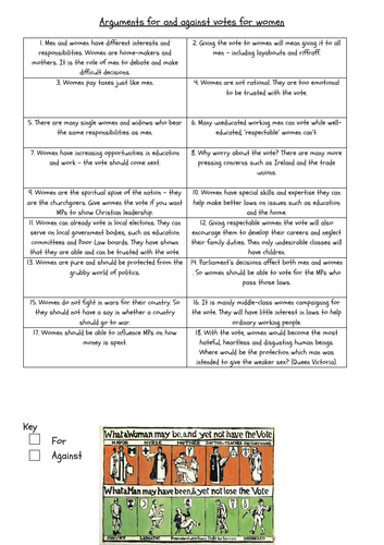 Arguments against votes for women | Teaching Resources