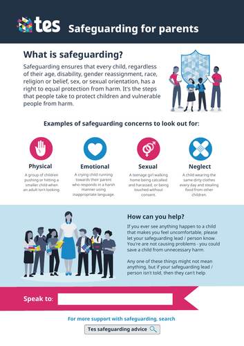 ‘What is safeguarding’ poster for parents | Teaching Resources
