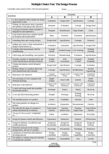 Multiple Choice: The Design Process (KS3) | Teaching Resources