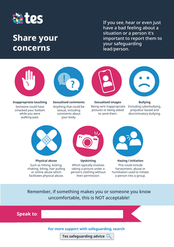 Sharing your concerns poster for students | Teaching Resources