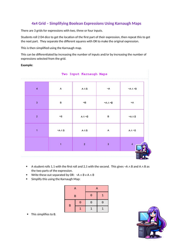 Simplifying Expressions Using Karnaugh Maps | Teaching Resources Simplifying Expressions Using Karnaugh Maps | Teaching Resources