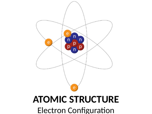 Atomic Structure Electron Configuration Teaching Resources