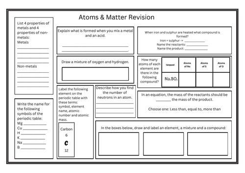 Atoms & Matter Revision Sheet | Teaching Resources