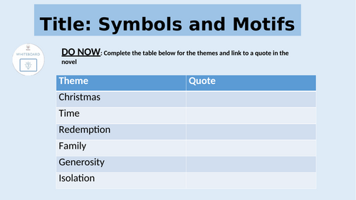 A Christmas Carol - Symbols and Motifs | Teaching Resources