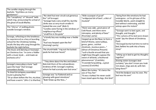 A Christmas Carol - Symbols and Motifs | Teaching Resources