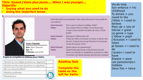 GCSE French - Module 3 PowerPoints | Teaching Resources