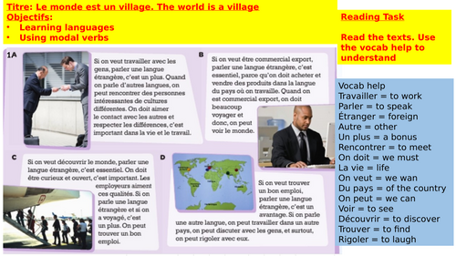 GCSE French - Module 3 PowerPoints | Teaching Resources