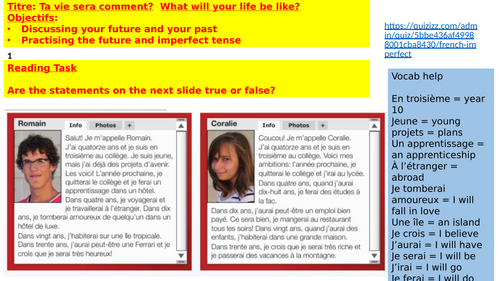 GCSE French - Module 3 PowerPoints | Teaching Resources