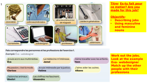 GCSE French - Module 3 PowerPoints | Teaching Resources