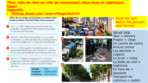 GCSE French - Module 4 PowerPoints | Teaching Resources