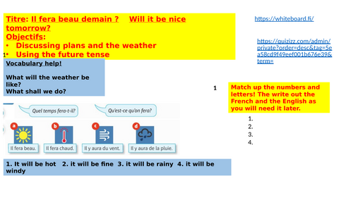 GCSE French - Module 4 PowerPoints | Teaching Resources