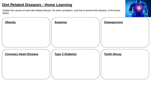 Diet Related Diseases | Teaching Resources