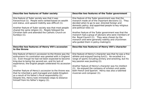 HENRY VIII AND HIS MINISTERS KEY FEATURES STUDY CARDS GCSE | Teaching ...
