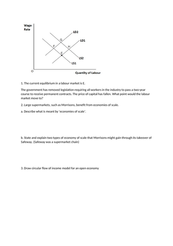 A Level Economics - Demand and Supply for Labour | Teaching Resources
