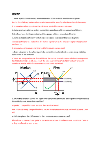 A Level Economics - Monopoly | Teaching Resources