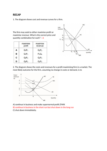 A Level Economics - Monopoly | Teaching Resources