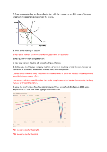 A Level Economics - Monopolistic Competition | Teaching Resources